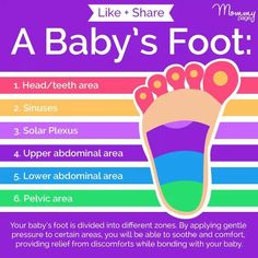 Reflexology for Babies? « Science-Based Medicine